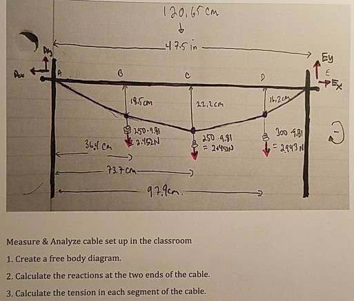 Solved I am in a statics engineering class and our lesson | Chegg.com