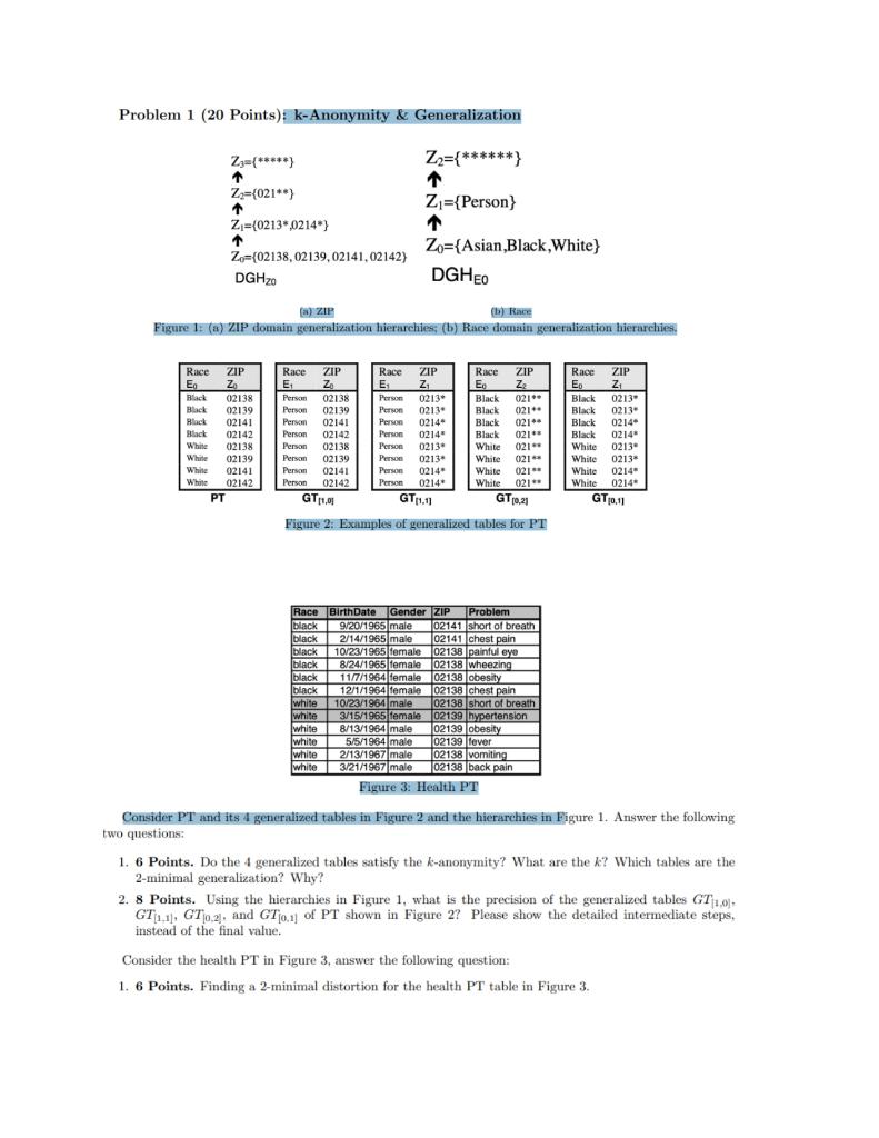 Solved Problem 1 (20 Points): k-Anonymity \& Generalization | Chegg.com