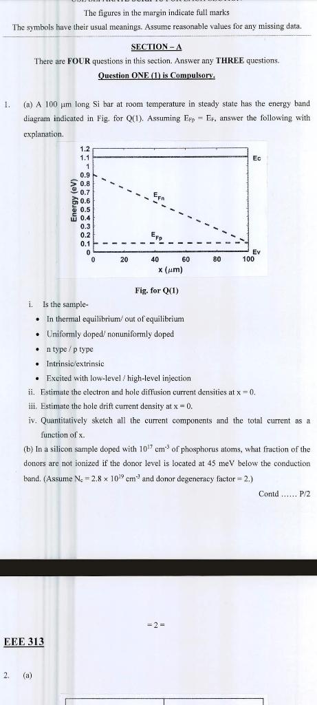 Solved The figures in the margin indicate full marks The | Chegg.com