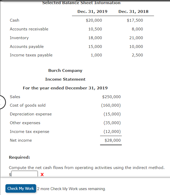Solved Required: Compute the net cash flows from operating | Chegg.com