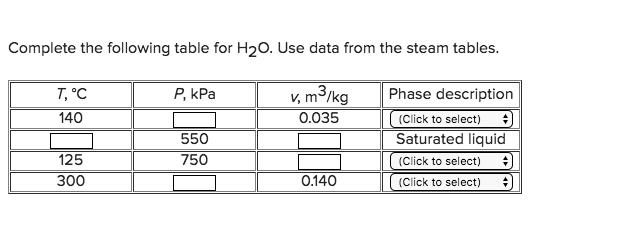 Solved Complete the following table for H20. Use data from | Chegg.com