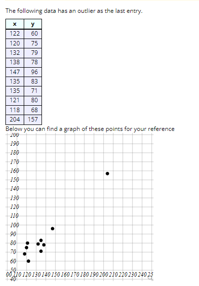 The red parts in the second image are incorrect | Chegg.com