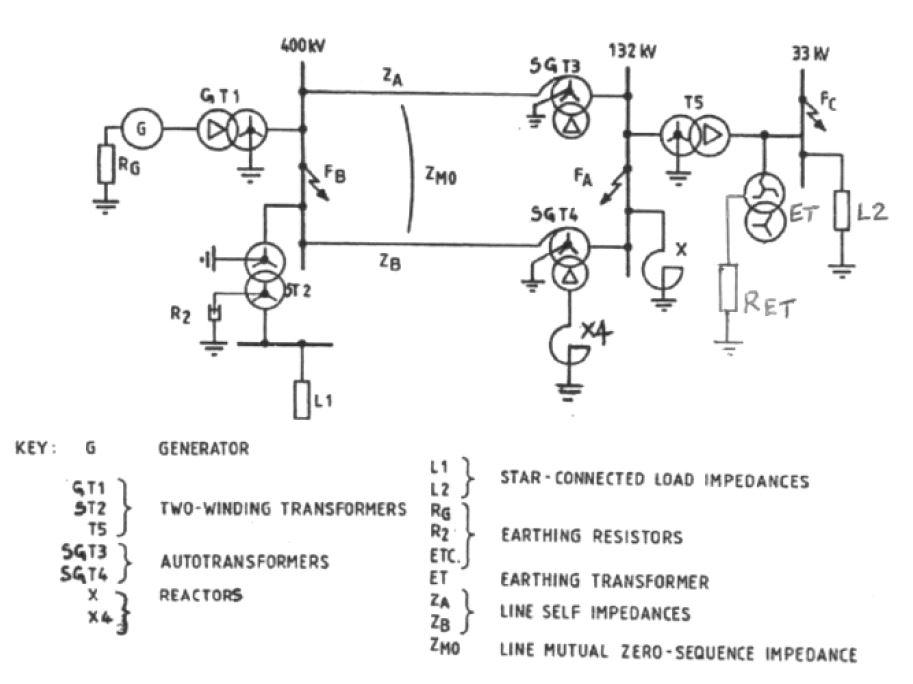 A generator transformer unit (G and GT1) with its | Chegg.com