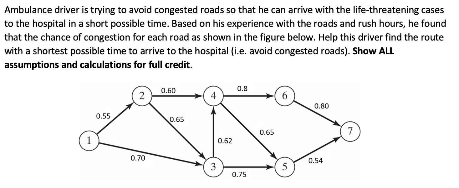 Solved Ambulance driver is trying to avoid congested roads | Chegg.com