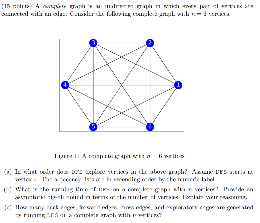 Solved (15 points) A complete graph is an undirected graph | Chegg.com