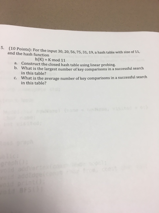 Solved For The Input 30 20 56 75 31 19 A Hash Table 