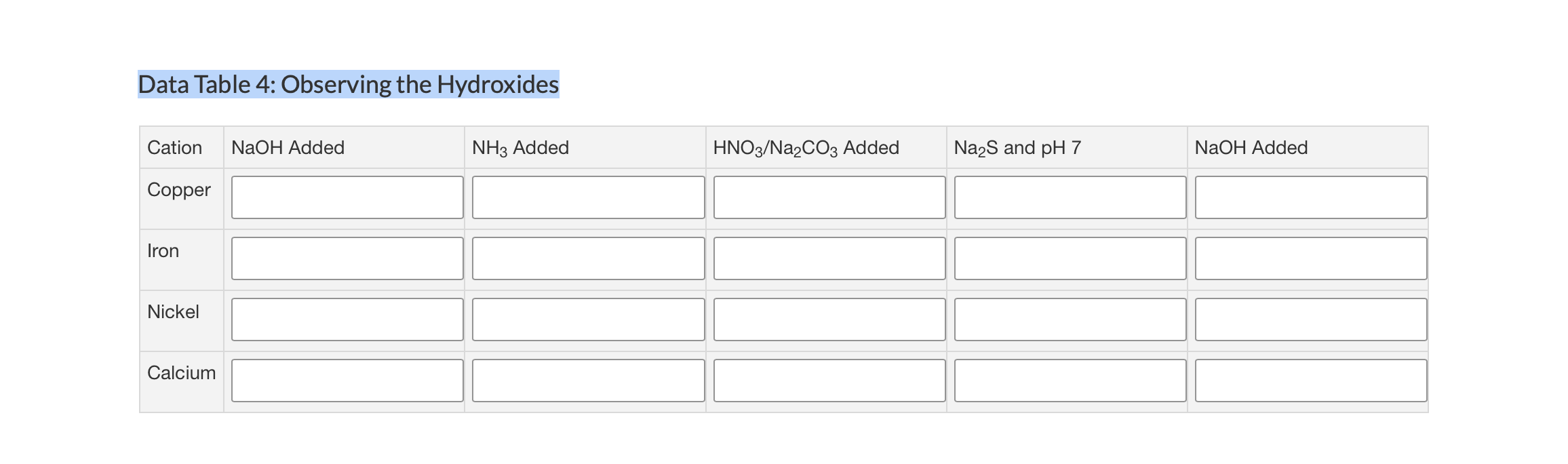Solved Data Table 4: Observing the Hydroxides | Chegg.com
