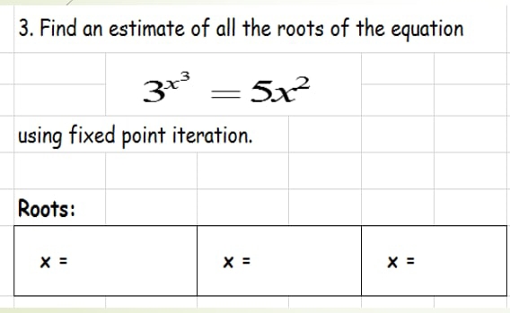 Solved 3. Find an estimate of all the roots of the equation | Chegg.com