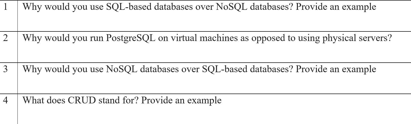 Solved 1 Why would you use SQL-based databases over NoSQL | Chegg.com