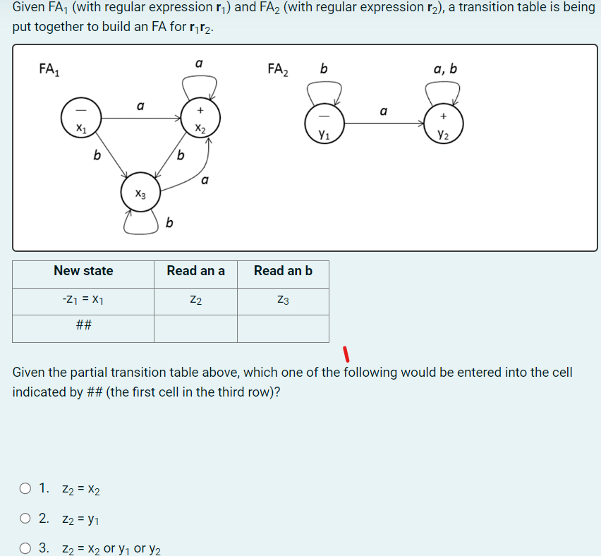 Solved Given \\( \\mathrm{FA}_{1} \\) (with regular | Chegg.com
