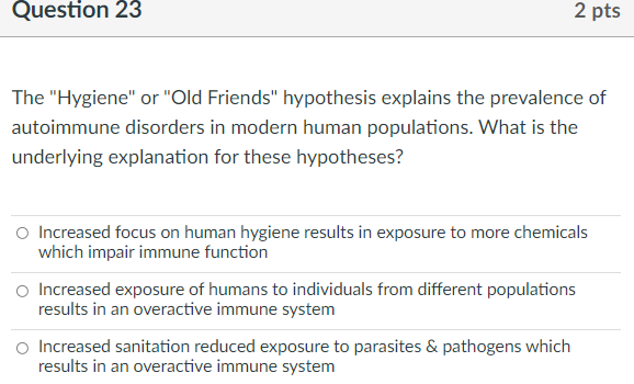 Solved Question 23 2 pts The "Hygiene" or "Old Friends" | Chegg.com