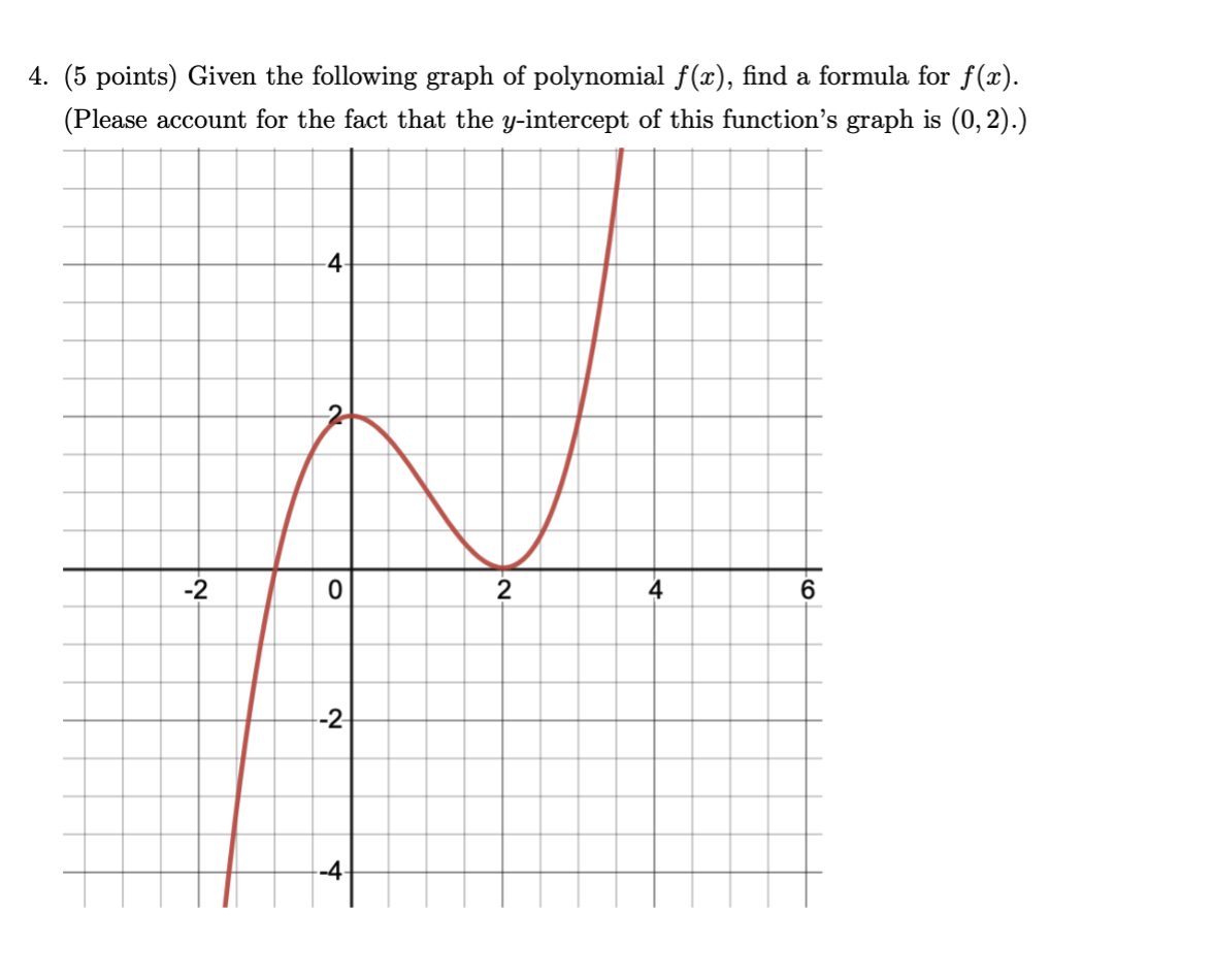 Solved 4. (5 points) Given the following graph of polynomial | Chegg.com