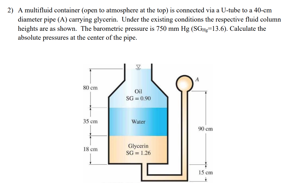 Solved 2) A multifluid container (open to atmosphere at the | Chegg.com