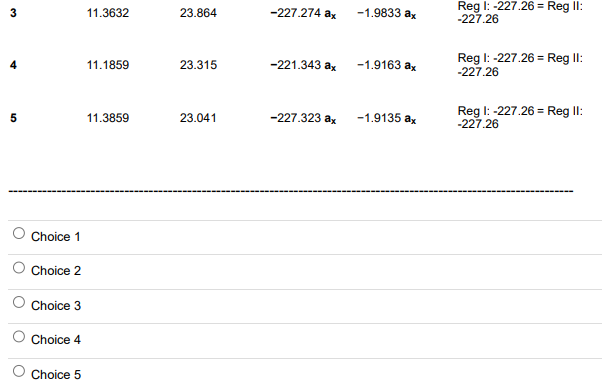 Solved Question 1 (5 Marks) With reference to the boundary | Chegg.com