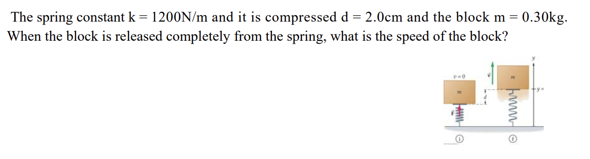 Solved The spring constant k=1200Nm ﻿and it is compressed | Chegg.com