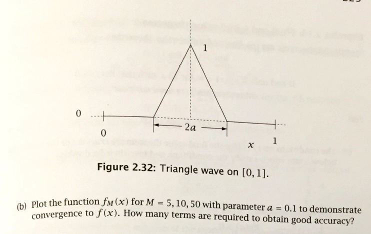 Exercise 2.10: Fourier series of a triangle wave | Chegg.com