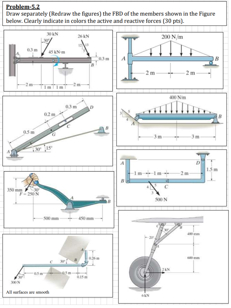 Solved Problem-5.2 Draw separately (Redraw the figures) the | Chegg.com