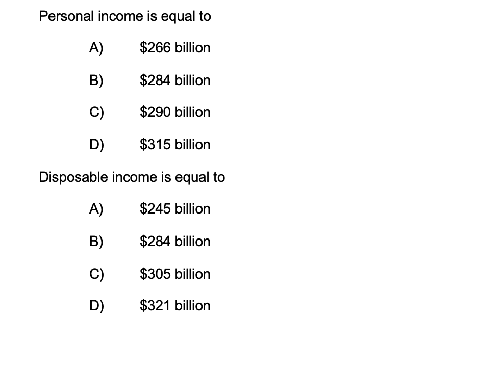 Solved Measuring GDP and National Income Worksheet Billions | Chegg.com
