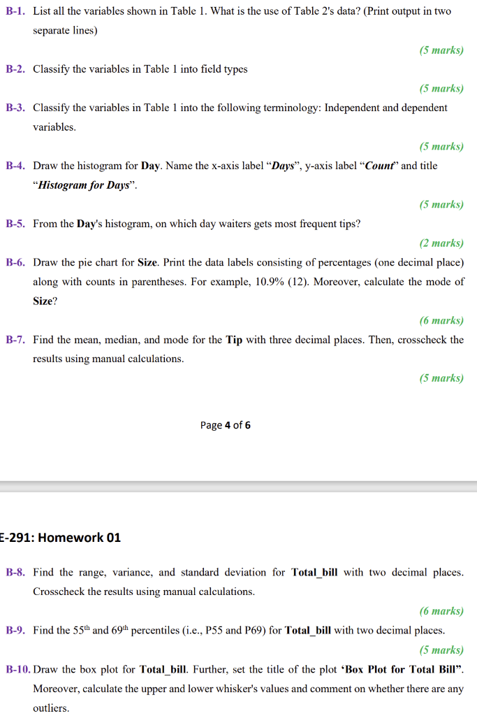 Solved Problem B [50 Marks]: Consider the following data | Chegg.com
