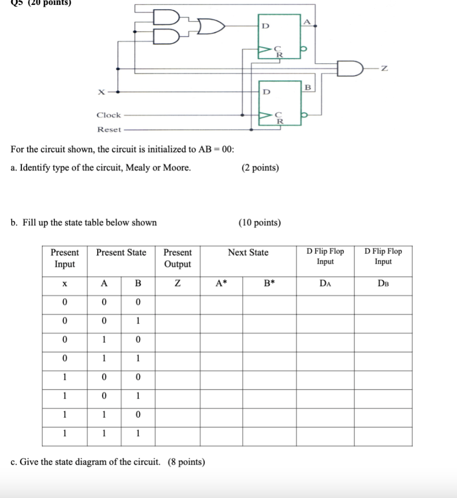 [Solved]: Help needed please For the circuit shown, the c