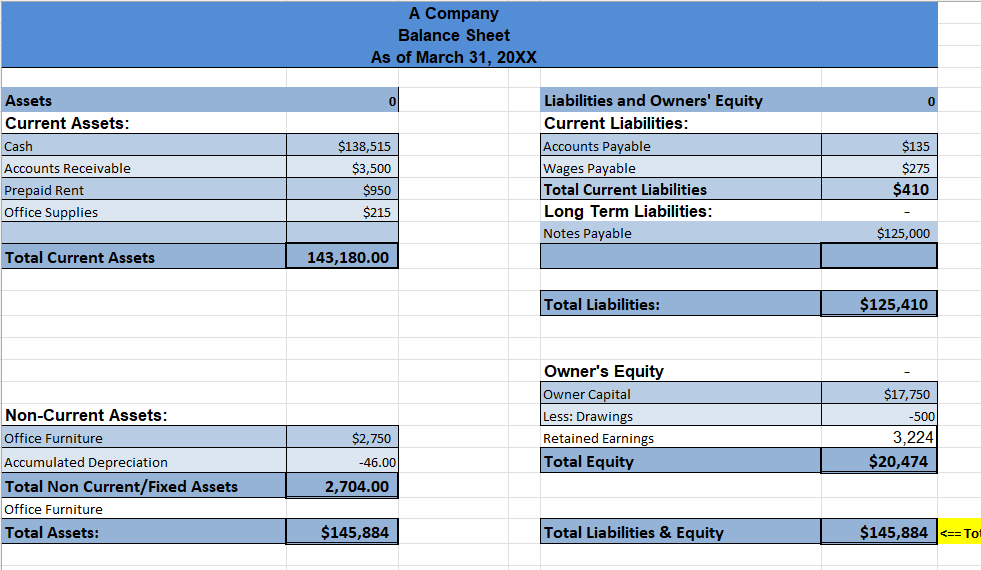 Solved Specifically, you must address the following rubric | Chegg.com