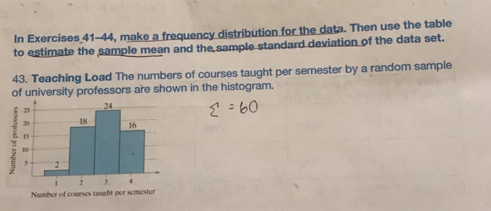 Solved In Exercises 41-44, make a frequency distribution for | Chegg.com