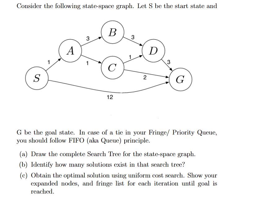 Solved Consider the following state-space graph. Let S be | Chegg.com