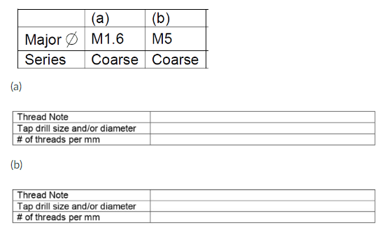 Solved Write the thread notes for the following internal | Chegg.com