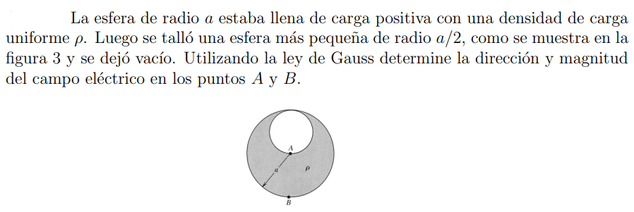 Solved La esfera de radio a estaba llena de carga positiva | Chegg.com