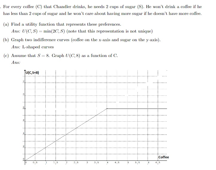 1.) How do I draw the L shaped curve or what would it | Chegg.com