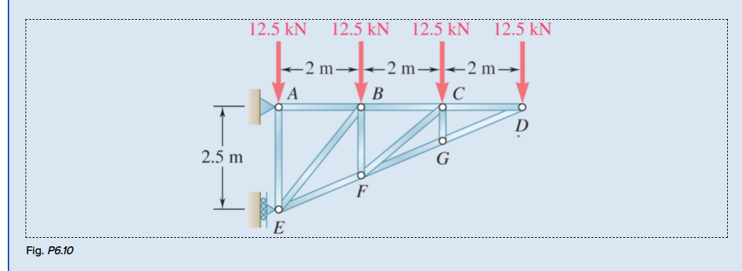 Solved I just want to check my answers, and if you would be | Chegg.com