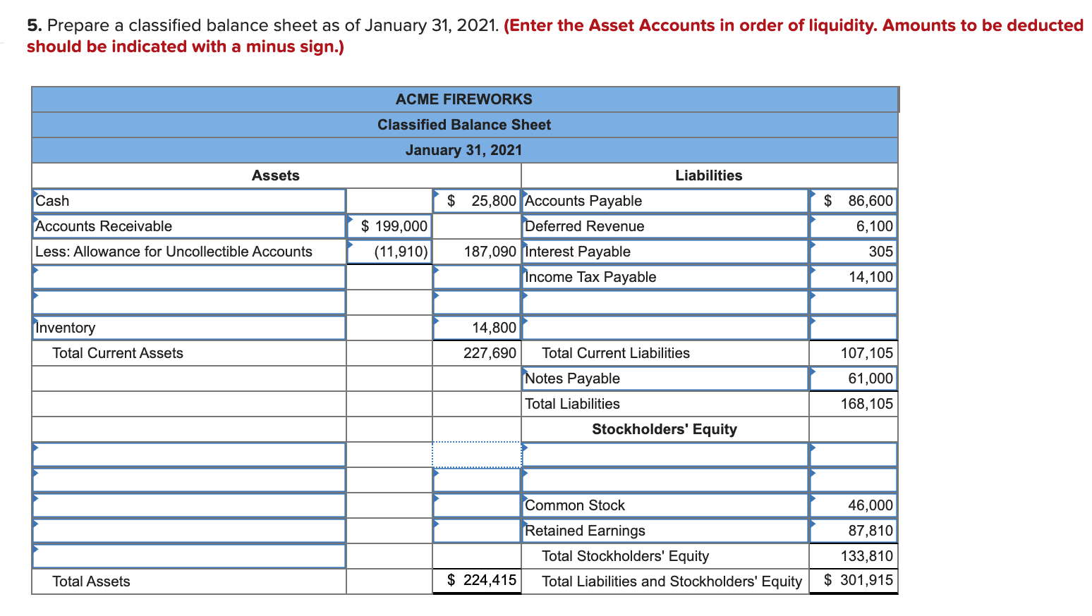 Solved Prepare A Classified Balance Sheet As Of January Chegg