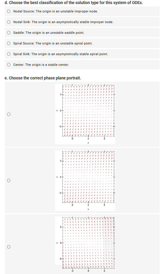 Solved Consider the planar system of ODEs below. x′=[0124]x | Chegg.com