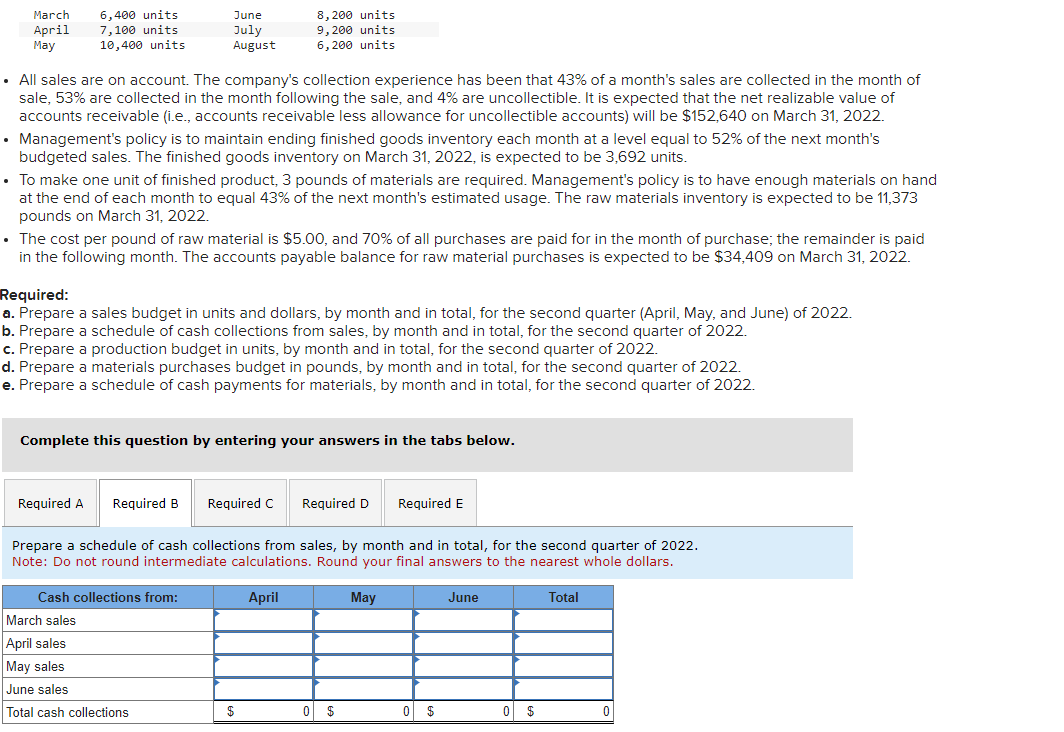 Solved All sales are on account. The company's collection | Chegg.com