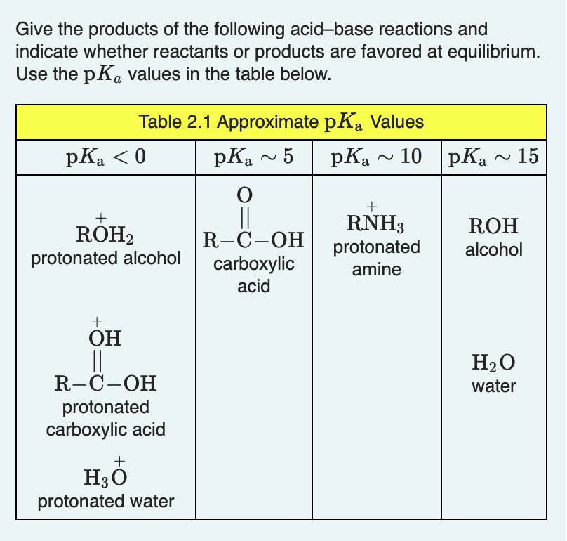 Solved Give the products of the following acid-base | Chegg.com