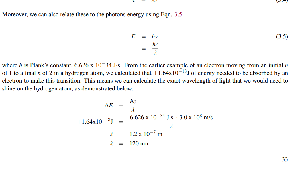 Figure 3.4: Emission spectra of lithium cation Li+. | Chegg.com