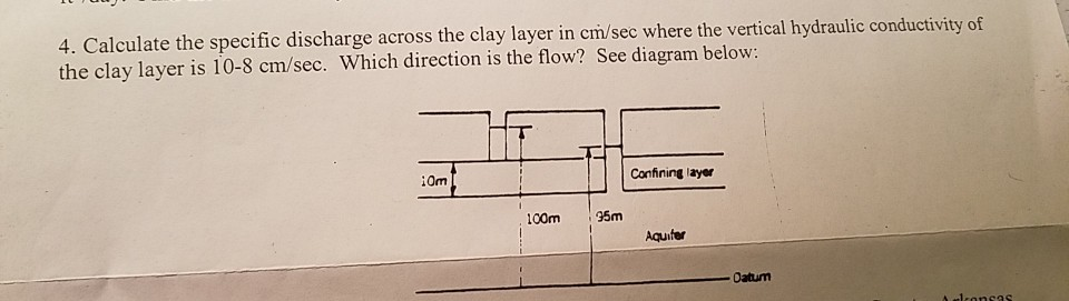 Solved 4. Calculate the specific discharge across the clay | Chegg.com