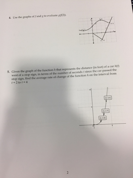 Solved 4. Use the graphs of fand g to evaluate g(12). 5. | Chegg.com