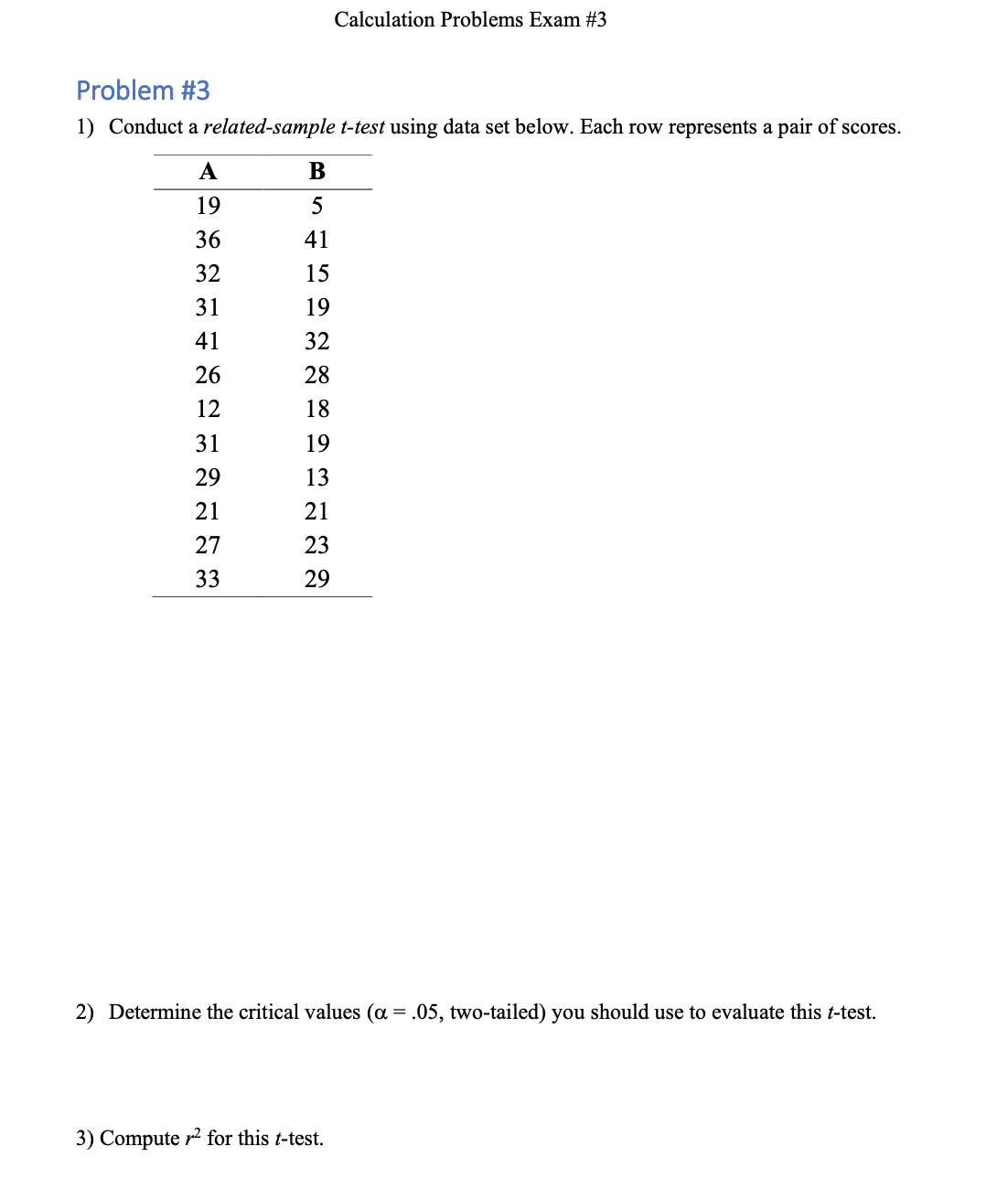 Solved Calculation Problems Exam \#3 Problem \#3 1) Conduct | Chegg.com