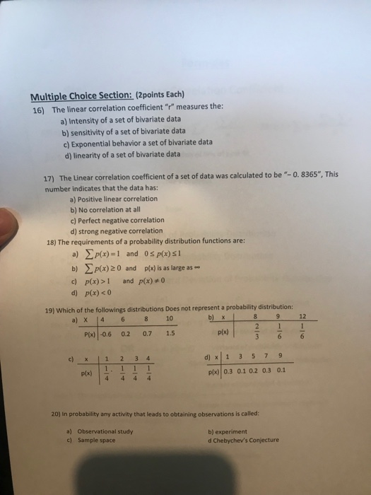 Solved Multiple Choice Section:(2points Each) 16) The linear | Chegg.com