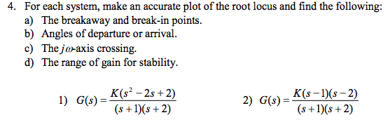 Solved For each system, make an accurate plot of the root | Chegg.com