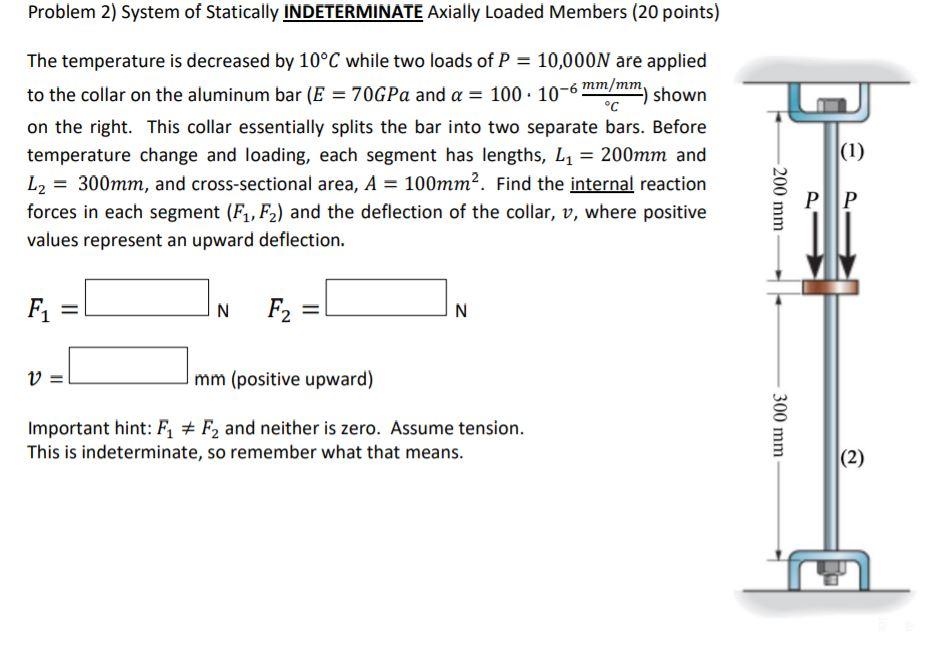 Solved Problem 2) System of Statically INDETERMINATE Axially | Chegg.com
