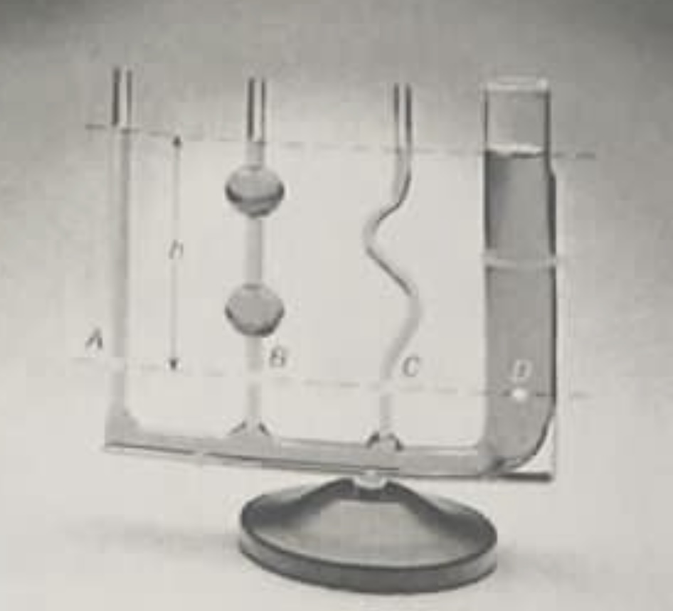 Solved In the figure below, what is the relation among the | Chegg.com