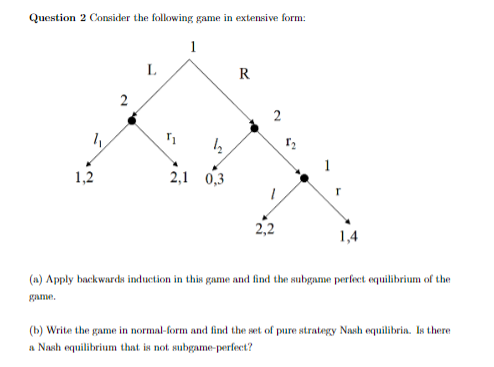Solved Consider the following game in extensive form:(a) | Chegg.com