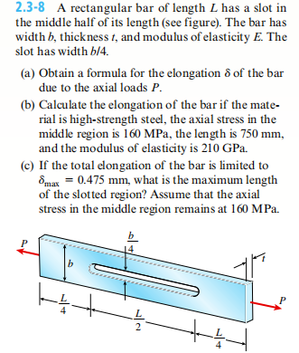 Solved 2.3-8 A rectangular bar of length L has a slot in the | Chegg.com