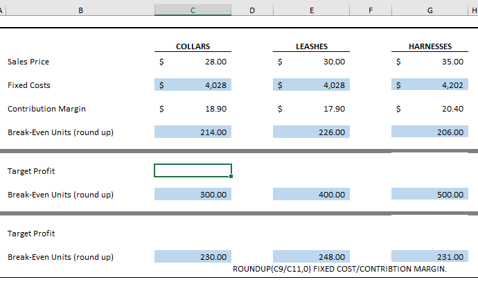 Solved Milestone Two - Contribution Margin Analysis Sales | Chegg.com