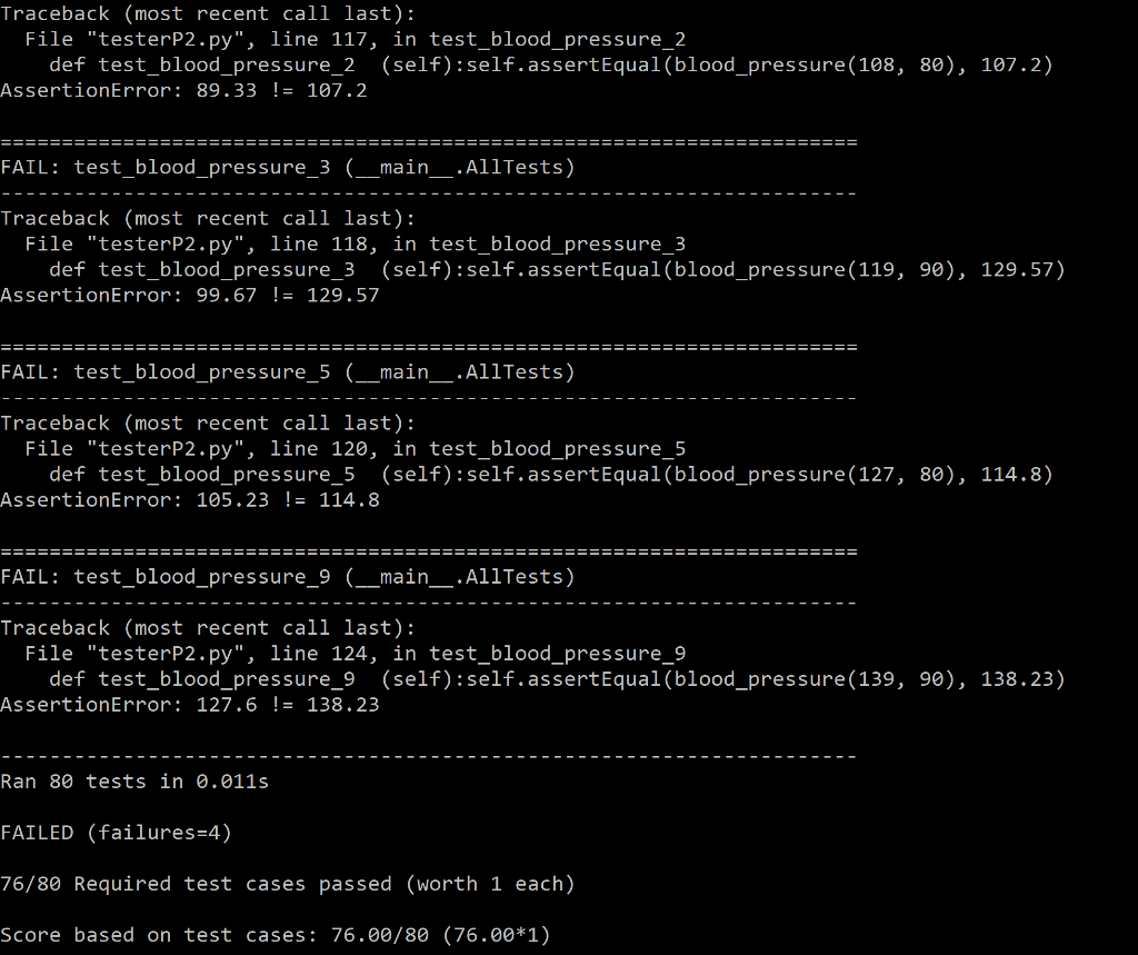 Solved def function_name(arg1, arg2, etc.) # this line is | Chegg.com