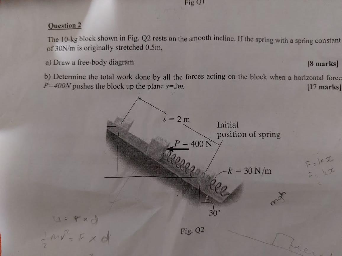 Solved The 10-kg block shown in Fig. Q2 rests on the smooth | Chegg.com