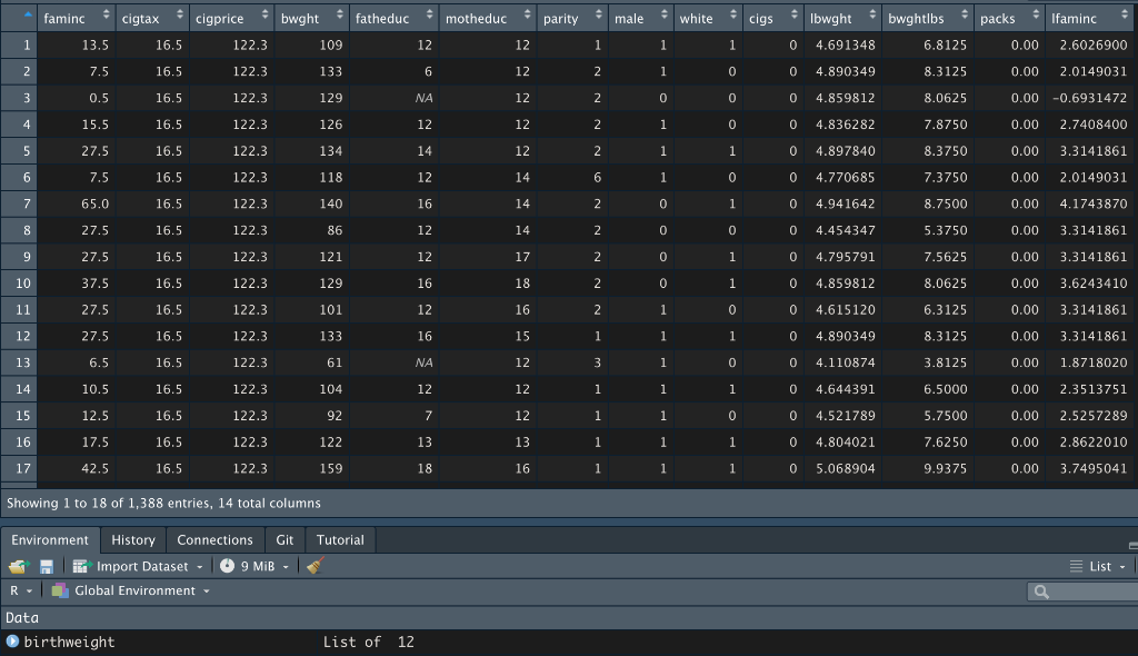 please write a code with equation in RStudio that | Chegg.com
