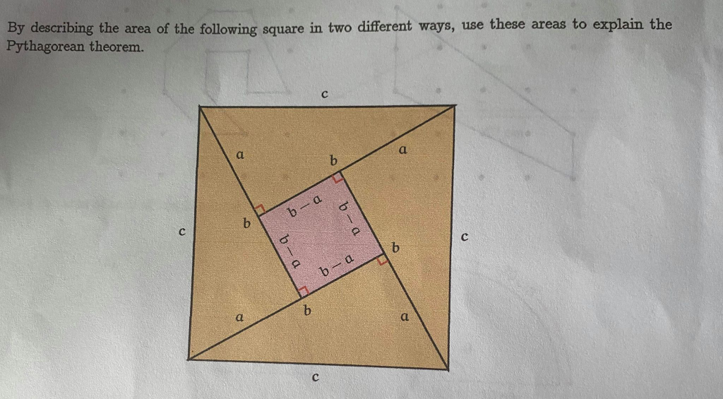 Solved By describing the area of the following square in two | Chegg.com